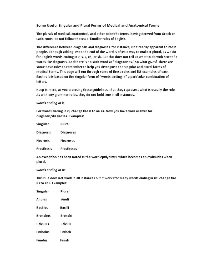 Some Useful Singular and Plural Forms of Medical and Anatomical Terms ...