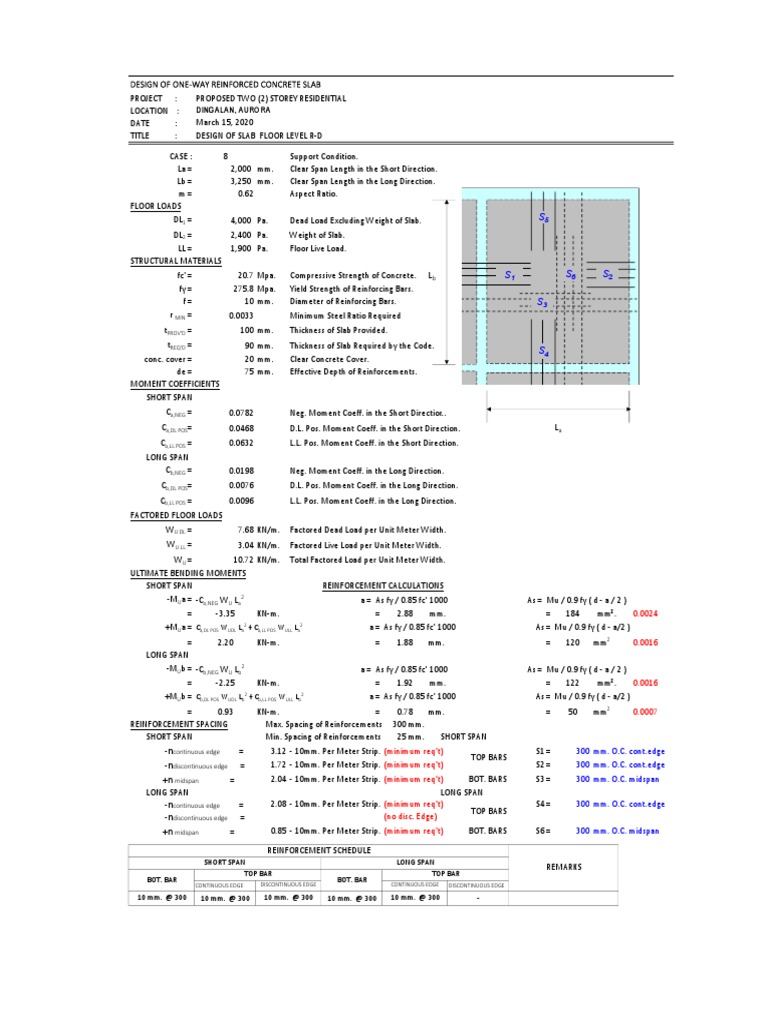 Slab S2 @RD Analysis | PDF | Structural Engineering | Building Engineering
