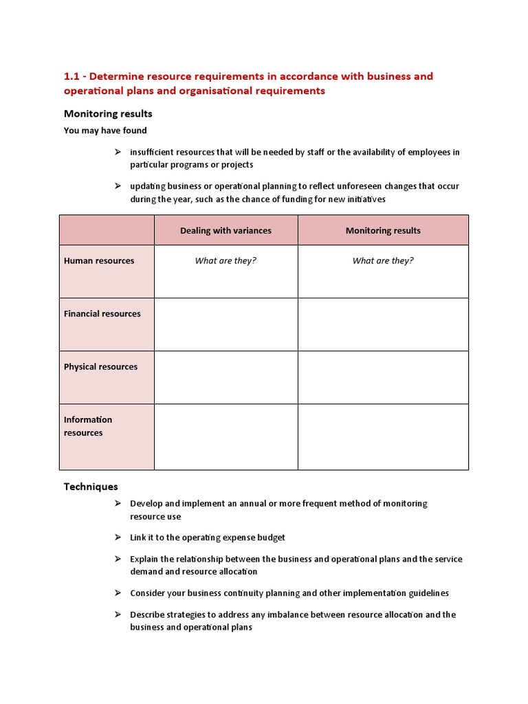 1.1 - Determine Resource Requirements in Accordance With Business and ...