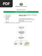 Contoh Format Anjab Dan Abk Permenpanrb No 1 TH 2020 | PDF