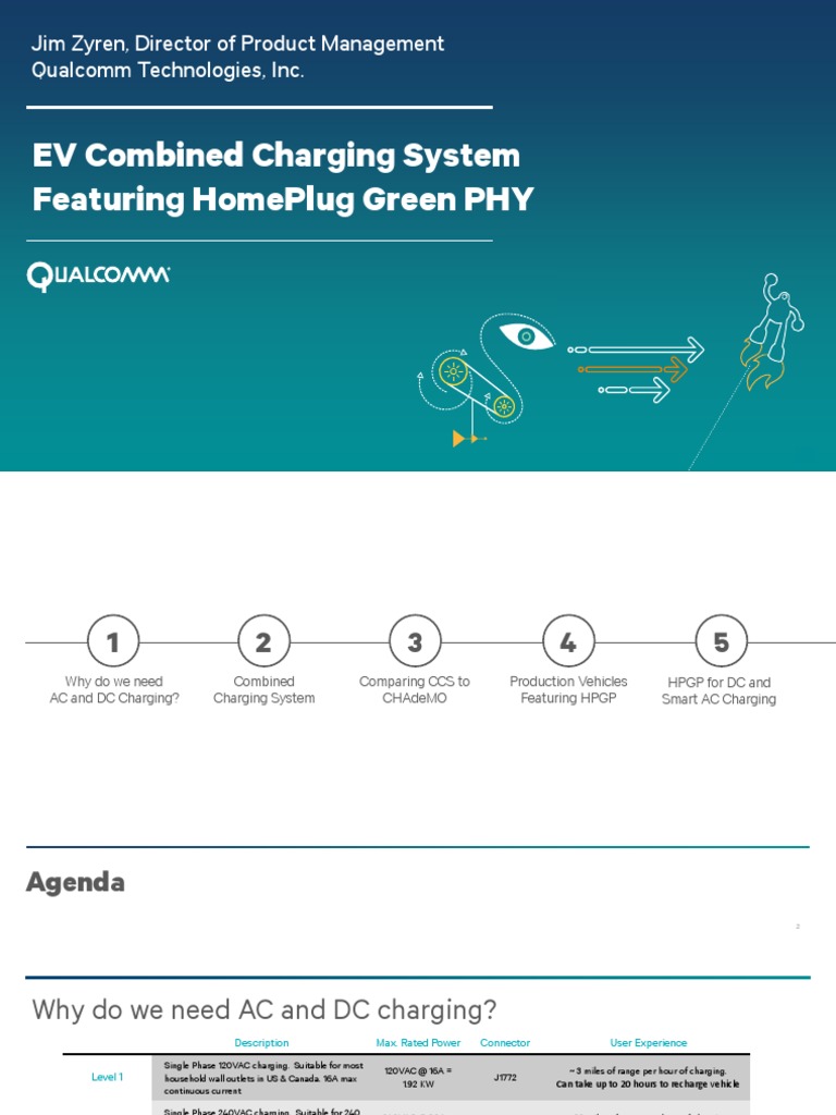 Ev Combined Charging System Featuring Homeplug Green Phy | PDF ...
