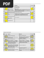 OLL Algorithms - CFOP SpeedSolving OLL #57 Cases PDF | PDF | Mathematical Concepts | Algorithms