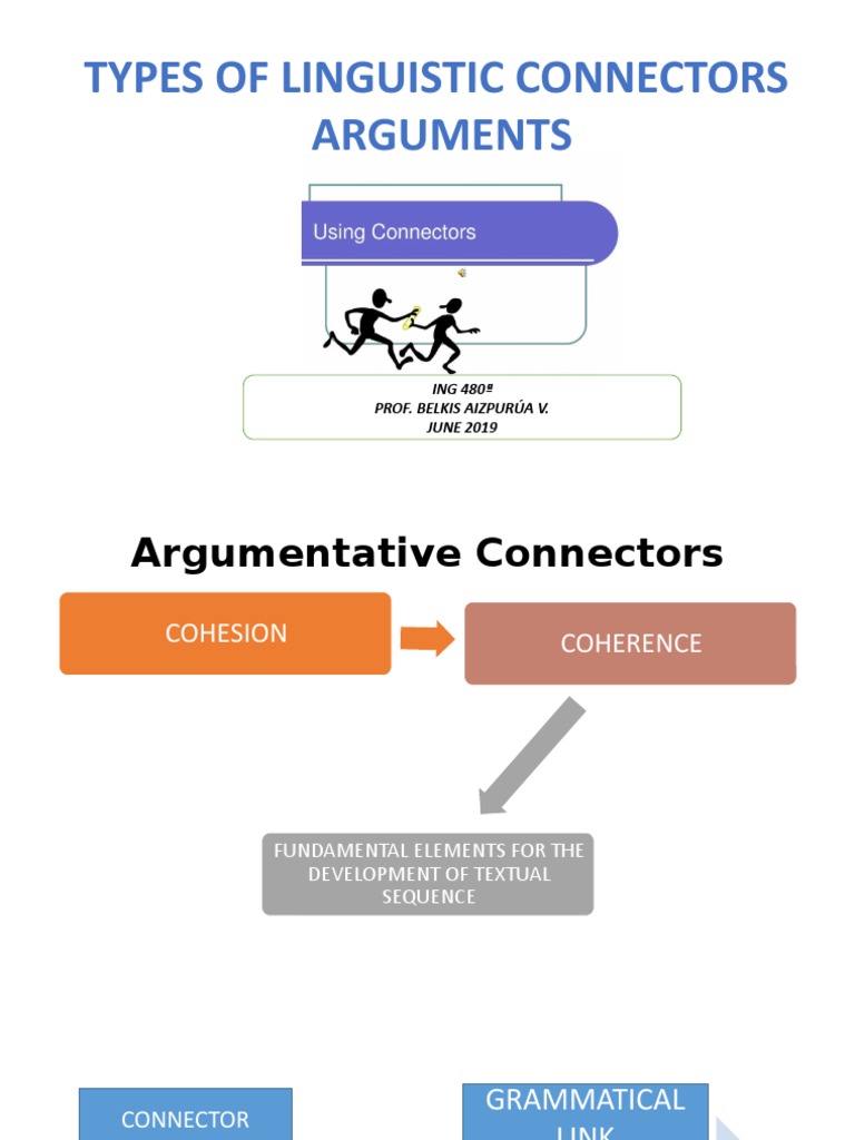 Types of Linguistic Connectors Arguments: ING 480 Prof. Belkis Aizpurúa ...