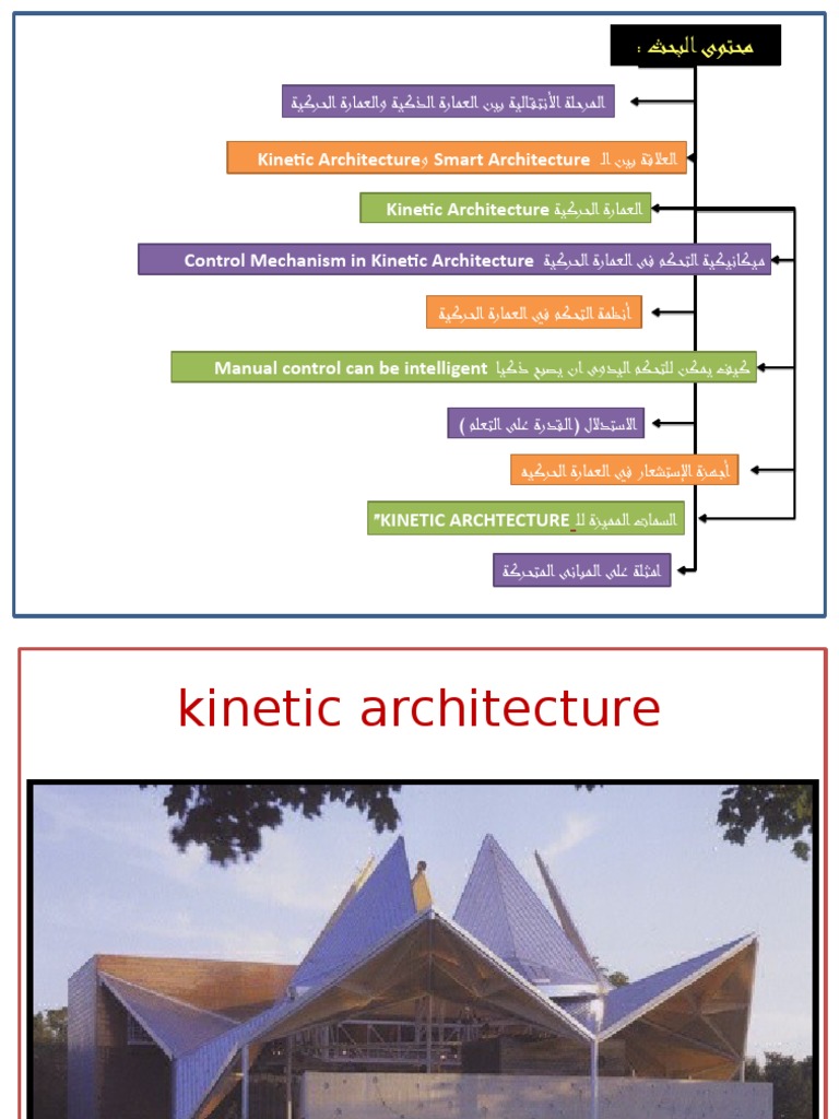 Kinetic Archtecture | PDF