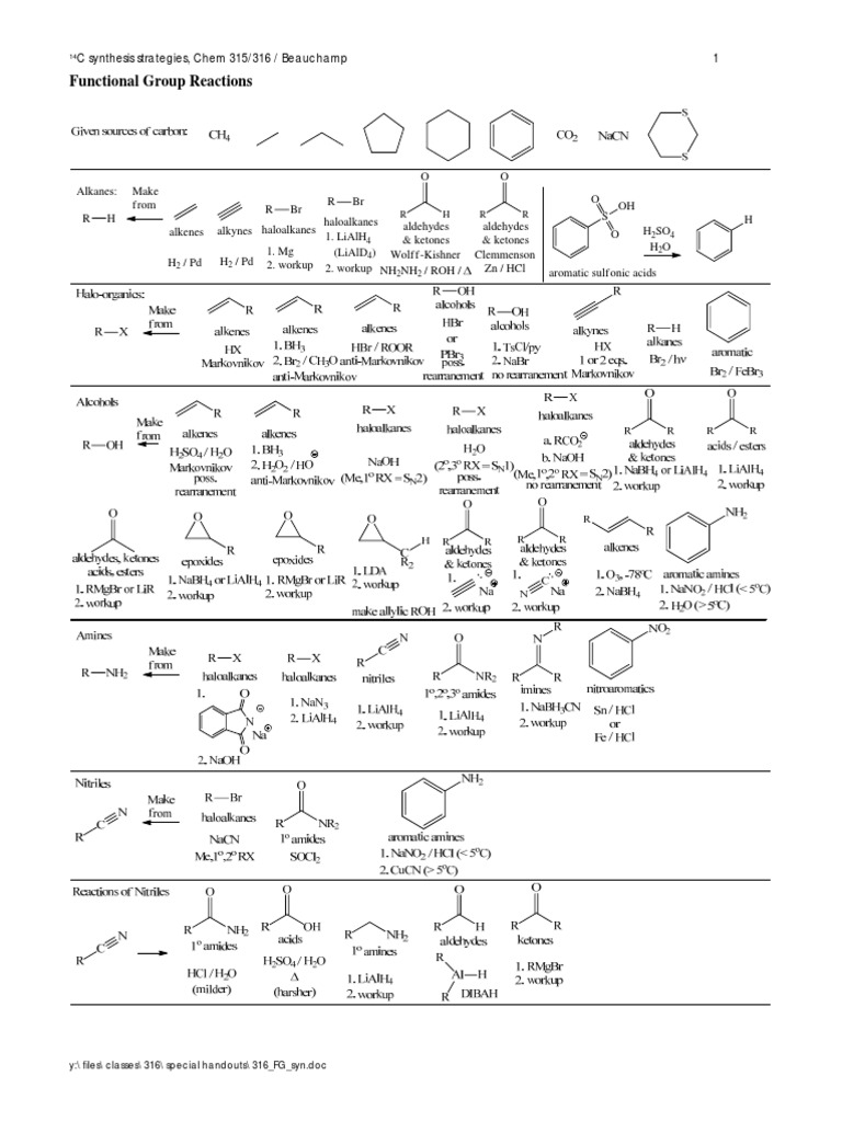 Functional Group Reactions: C Synthesis Strategies, Chem 315/316 ...