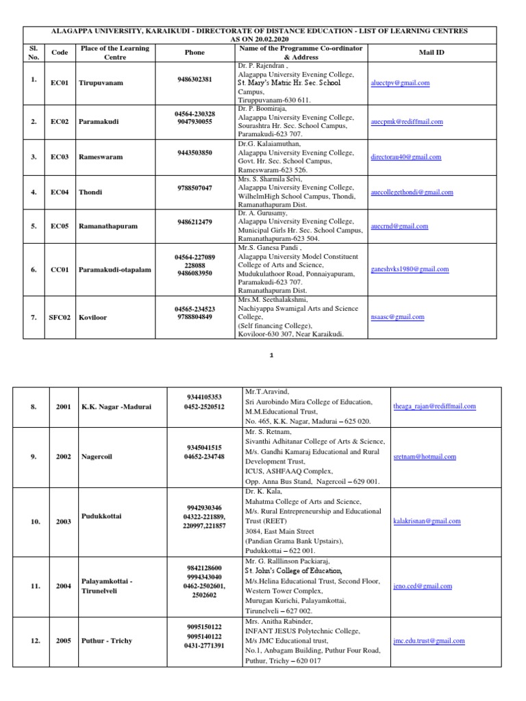Dr. P. Rajendran | PDF