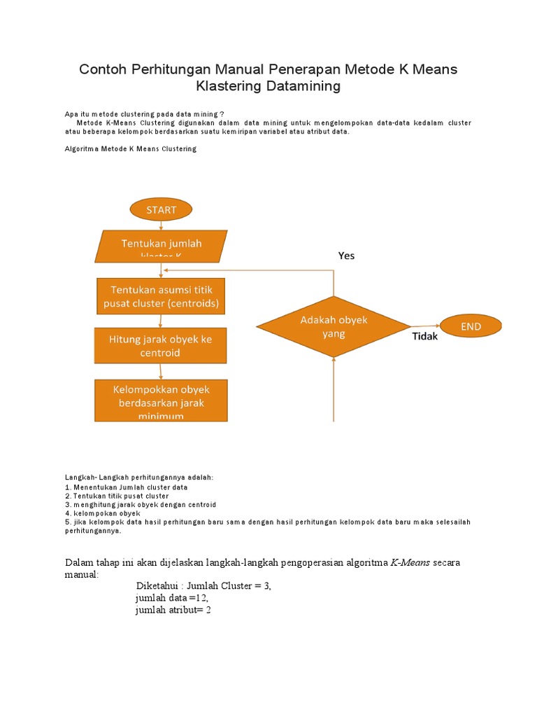 Contoh Manual K-Means Clustering | PDF