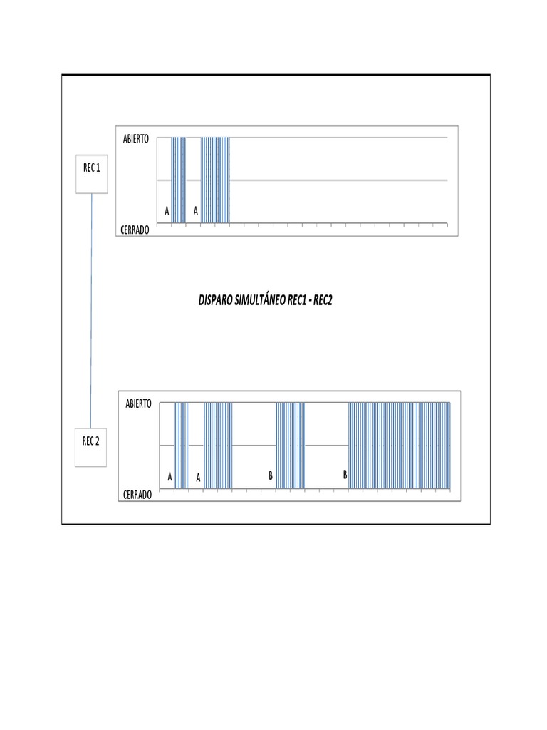 Disp REC1-REC2 Sequence Coord | PDF
