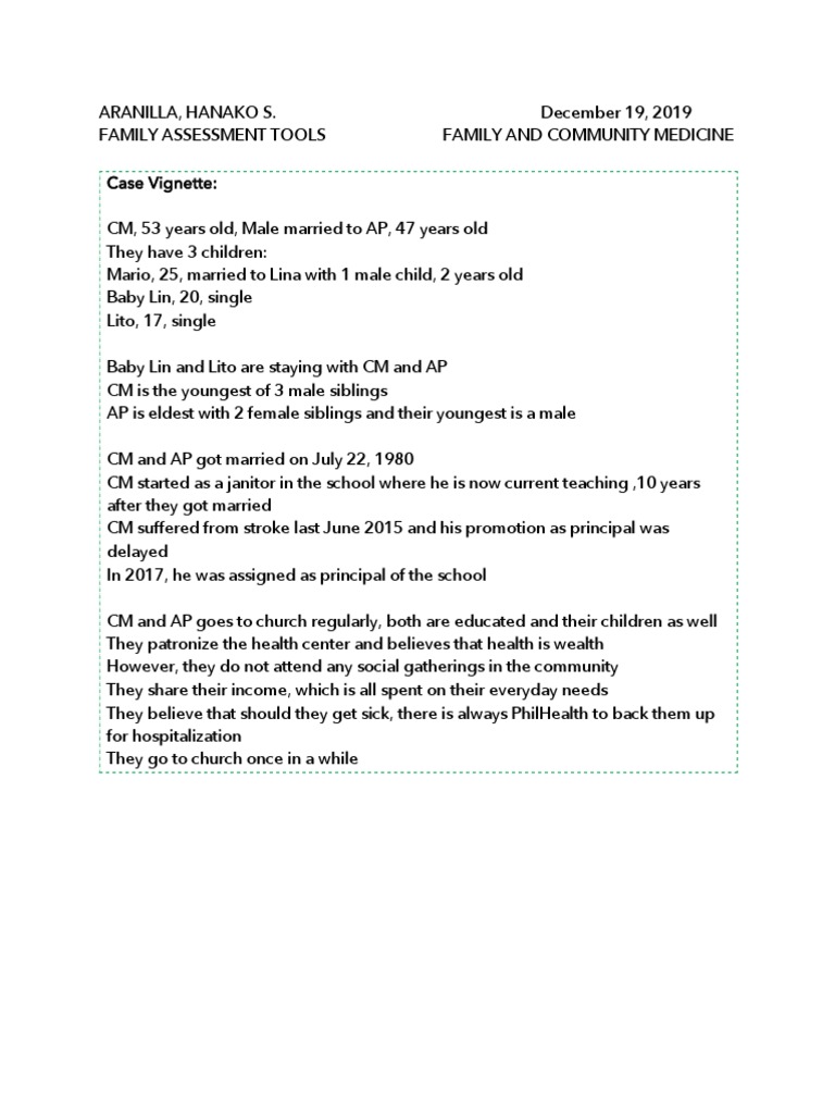 ARANILLA-Family Assessment Case HW | PDF | Human Development ...