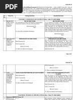 NSC Pledge Form | PDF | Government | Business