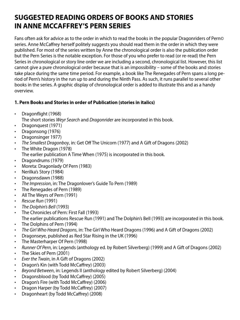 Pern Reading Order 1.7 | PDF | Dragonriders Of Pern | Pern