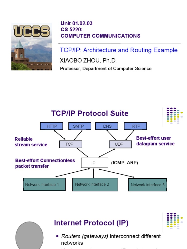 TCP/IP: Architecture and Routing Example: Unit 01.02.03 CS 5220: Computer Communications | PDF ...