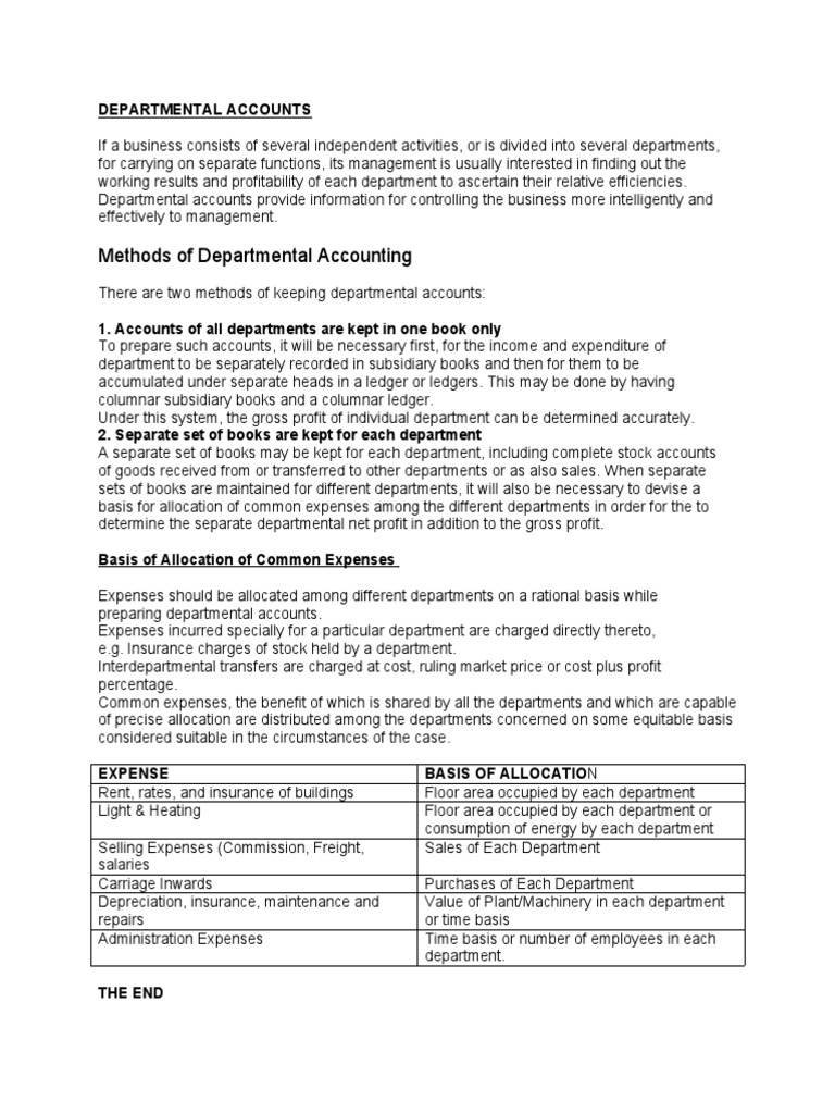 Departmental Accounts Notes | PDF | Expense | Gross Income