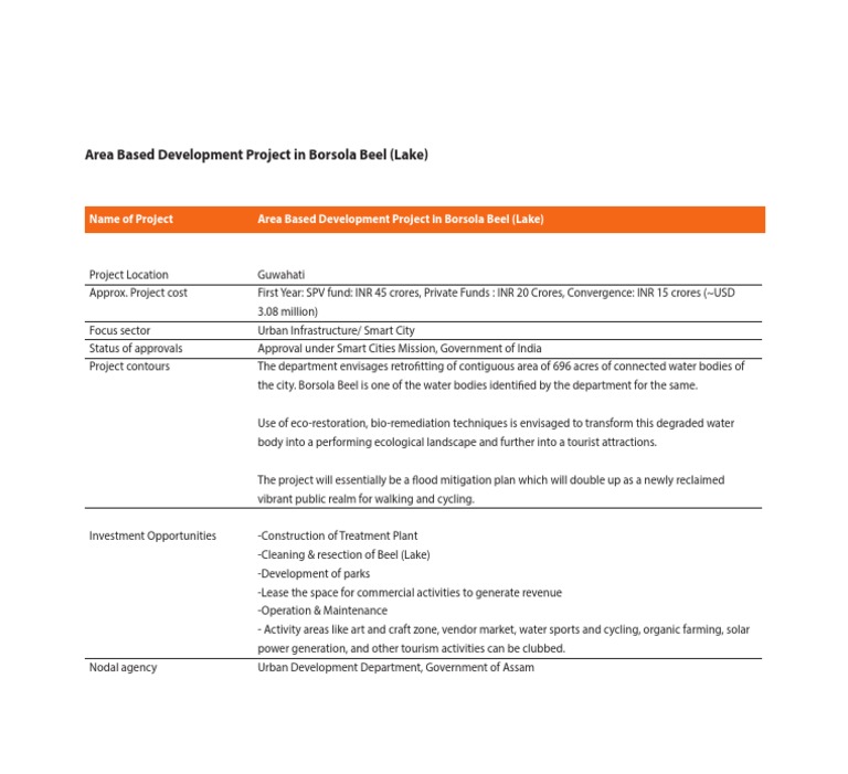 Area Based Development Project in Borsola Beel (Lake) | PDF