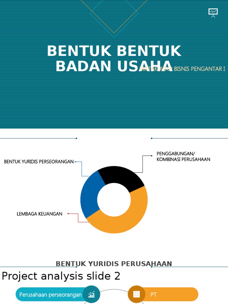 Bentuk Bentuk Badan Usaha PPT Ver. | PDF