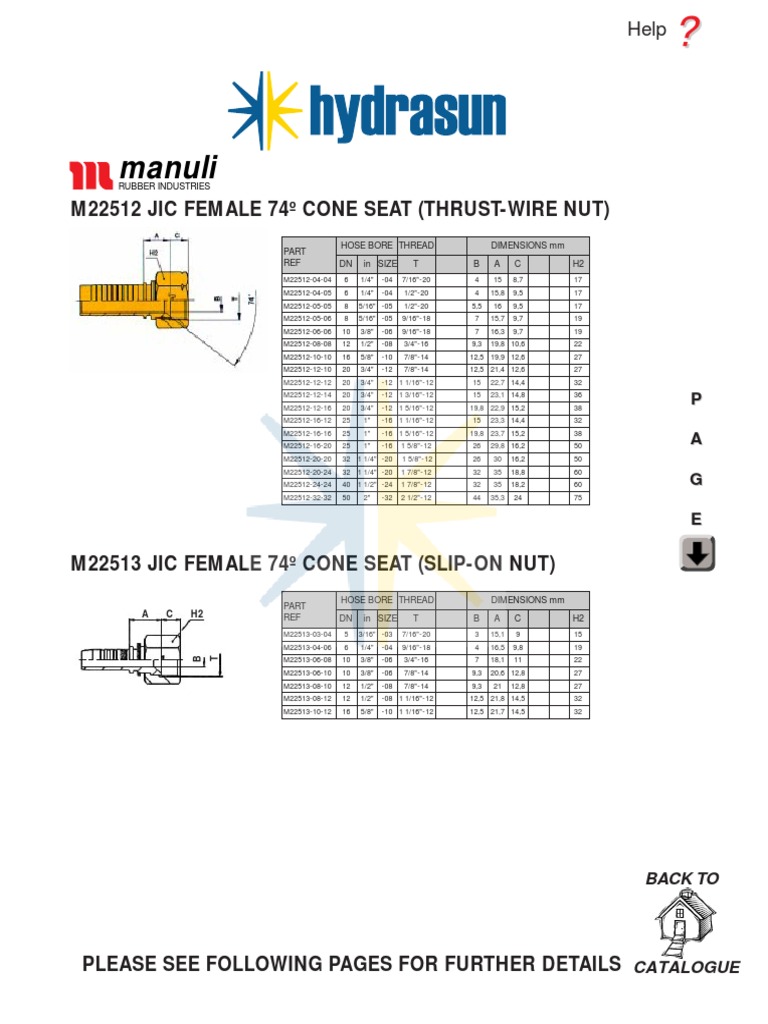 Manuli: M22512 Jic Female 74º Cone Seat (Thrust-Wire Nut) | PDF | Mechanical Engineering