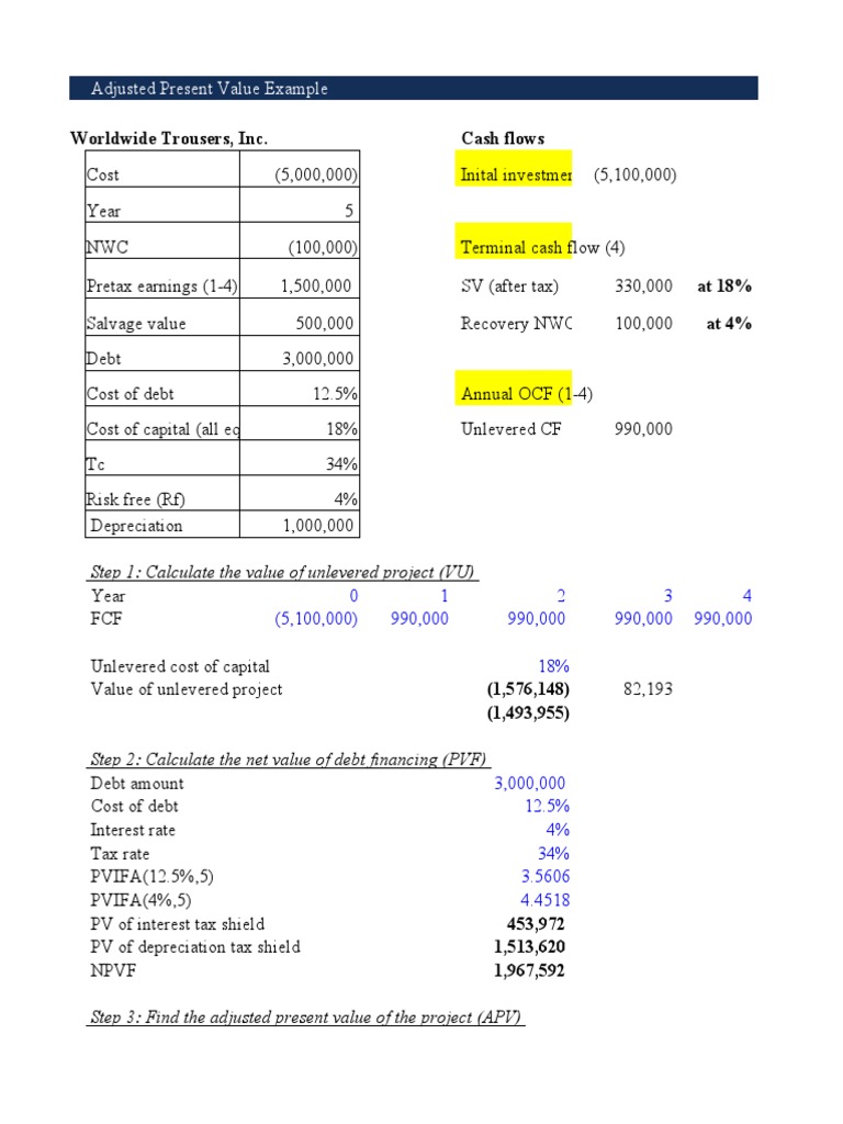 Adjusted Present Value | PDF
