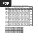 Tabla Completa de Chapas, Calibres y Espesores en Metal y Zinc | PDF ...