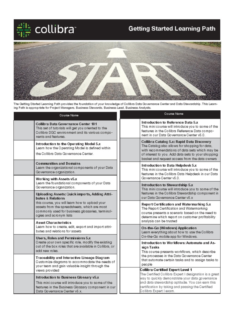 Getting Started Learning Path: Course Name Course Name | PDF ...