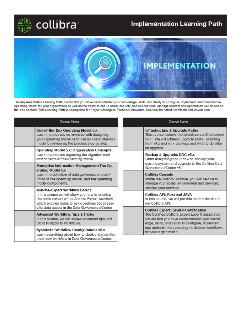 Implementation Learning Path: Course Name Course Name | PDF ...