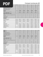 Rittal AE Enclosure Size Guide | PDF | Metals