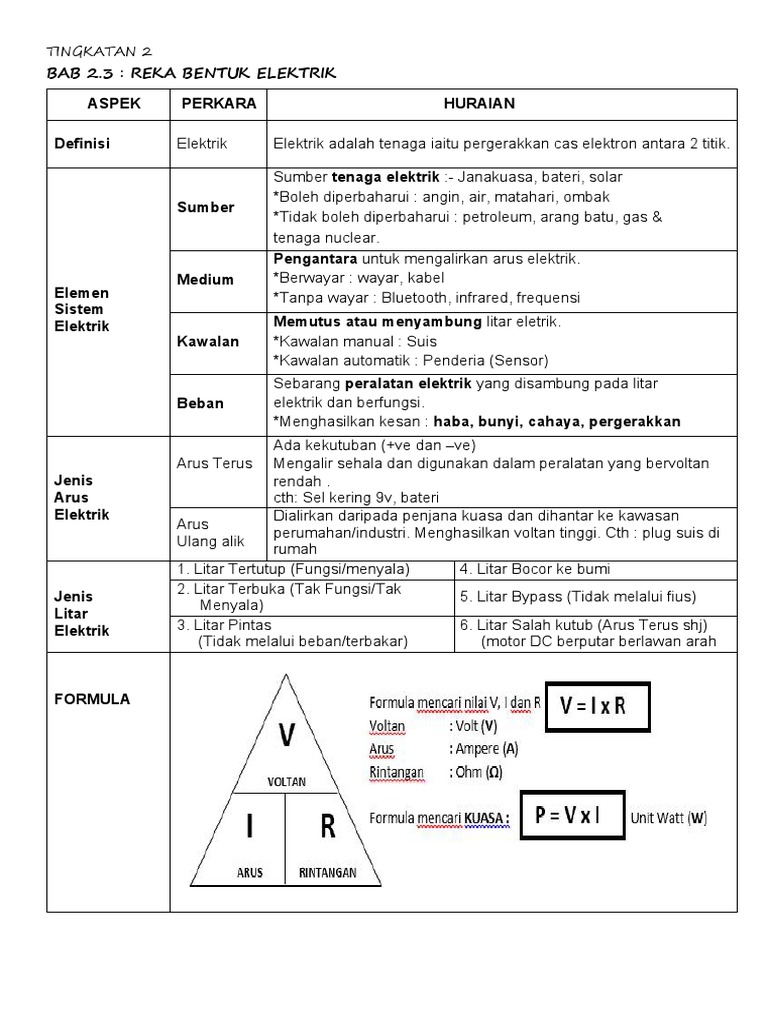 Rekabentuk Elektrik | PDF | Komputer | Teknologi & Rekayasa