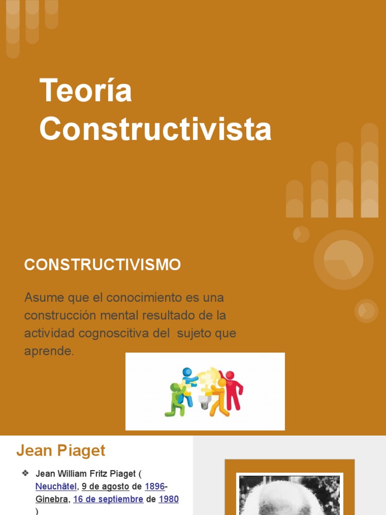 Teoría Constructivista | PDF | Constructivismo (filosofía de la ...