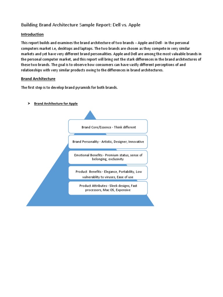 EXAMPLE - Building Brand Architecture Sample Report PDF | PDF | Brand ...