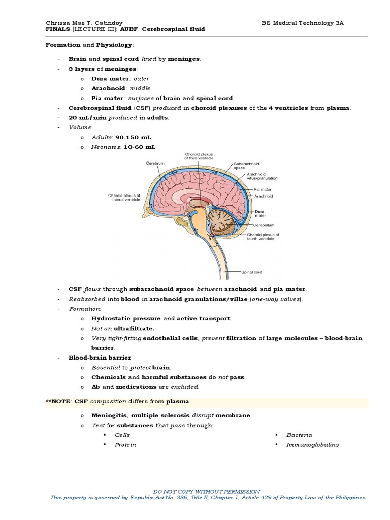 Do Not Copy Without Permission This Property Is Governed by Republic ...