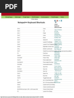 Shortcuts For Navis | PDF | Keyboard Shortcut | Control Key