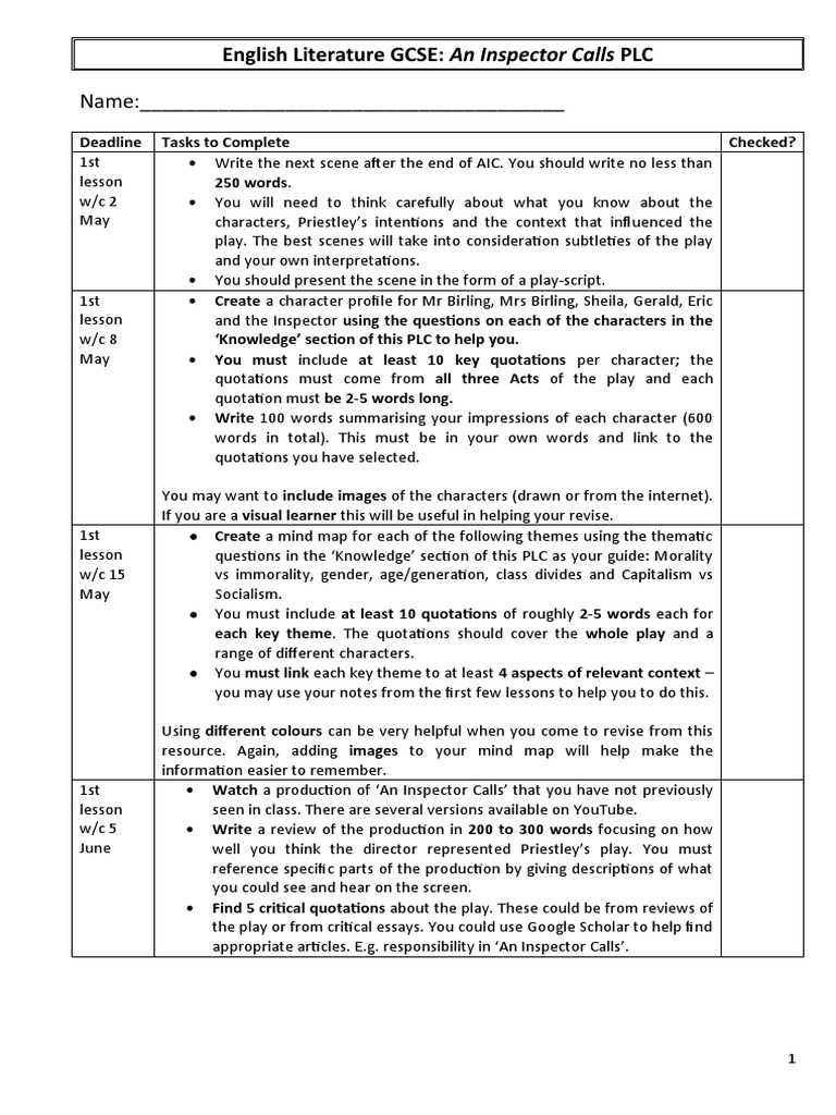Inspector Goole Mind Map English Literature An An Inspector Calls
