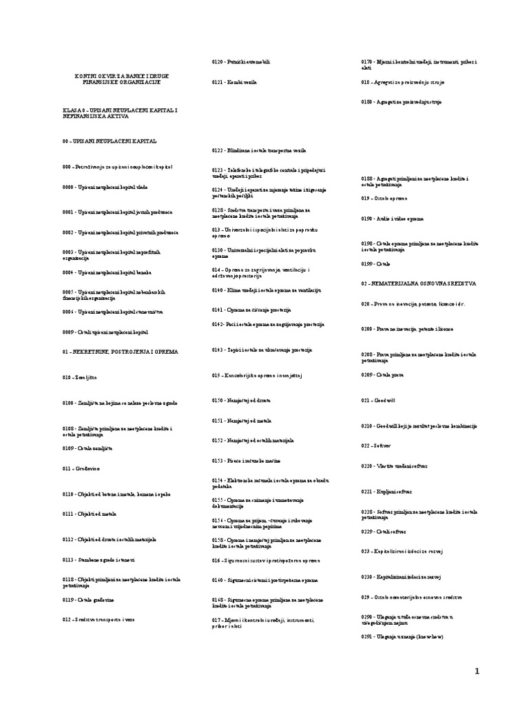 Kontni Okvir Za Banke | PDF