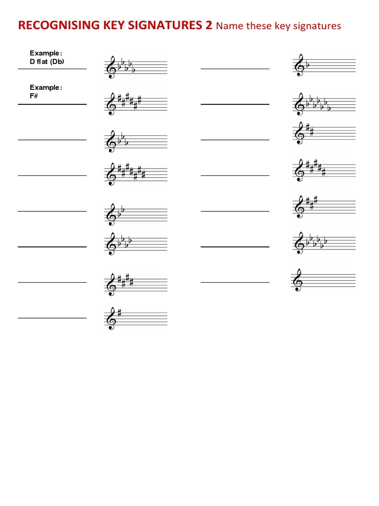 Key Signature Worksheet PDF | PDF