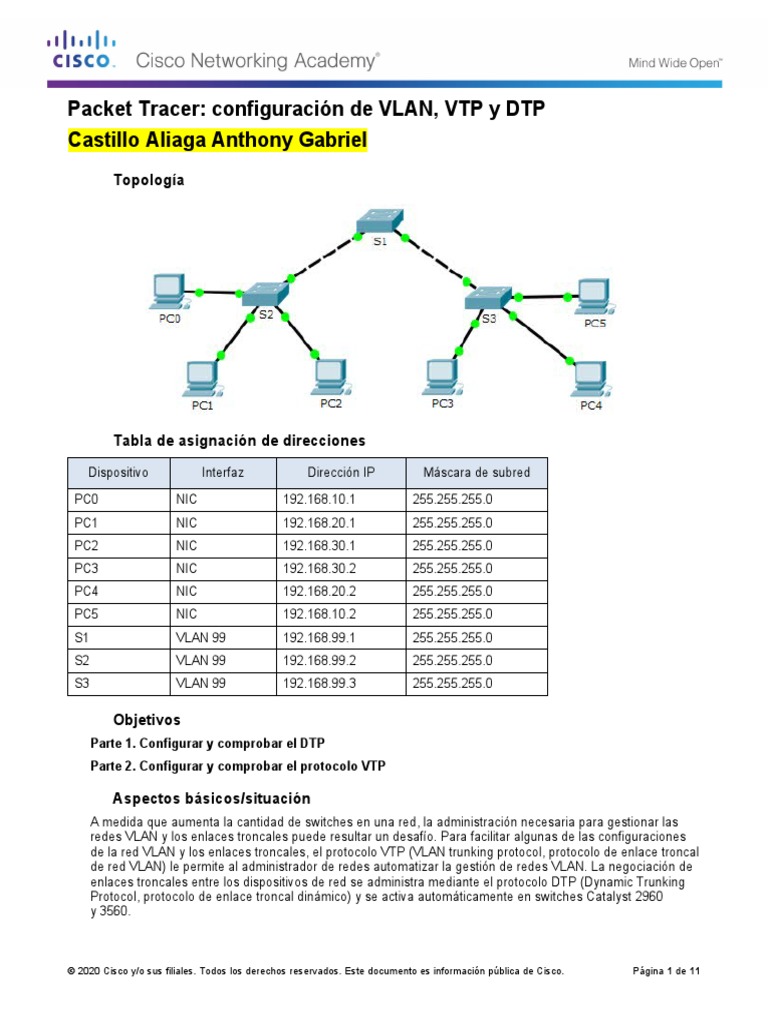 2.1.4.4 Packet Tracer - Configure VLANs, VTP, and DTP | PDF ...