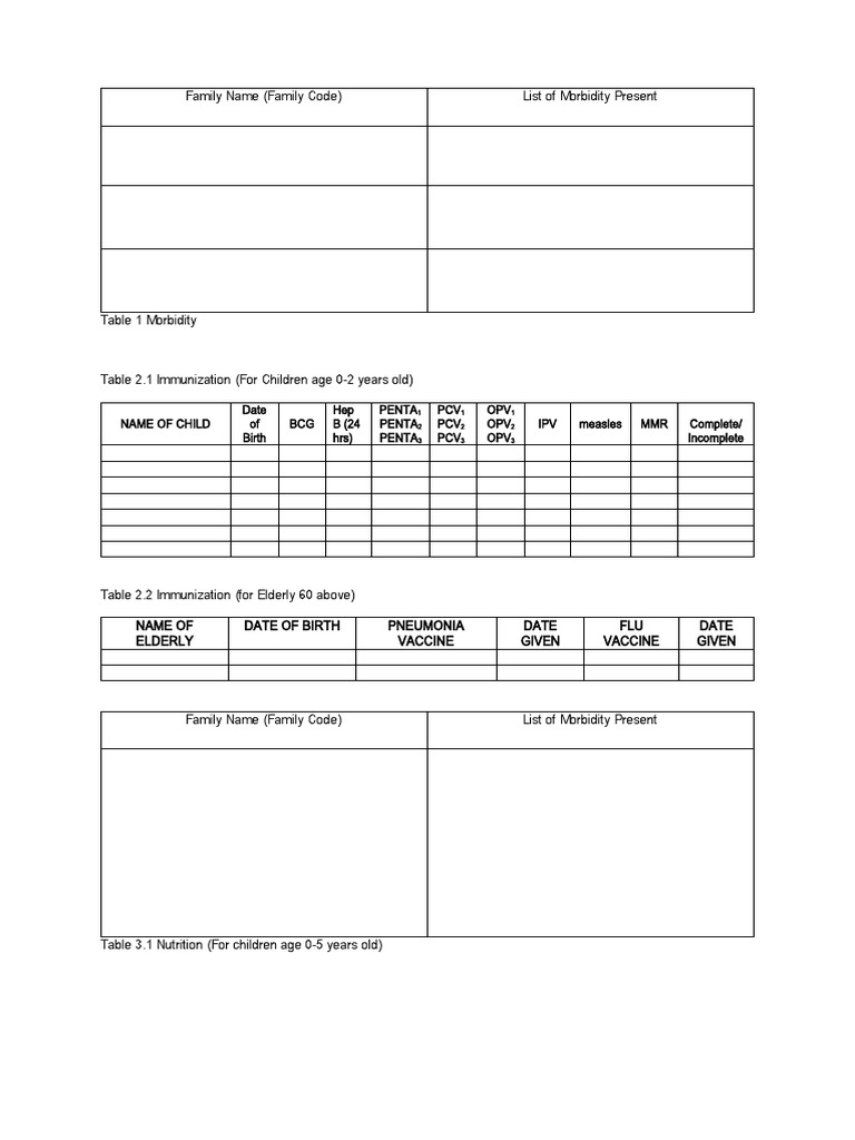 Tables For Master List 1 | PDF | Breastfeeding | Motherhood