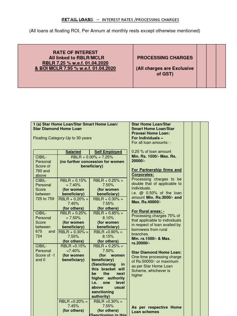 RBI Format ROI PC PDF | PDF | Security Interest | Loans