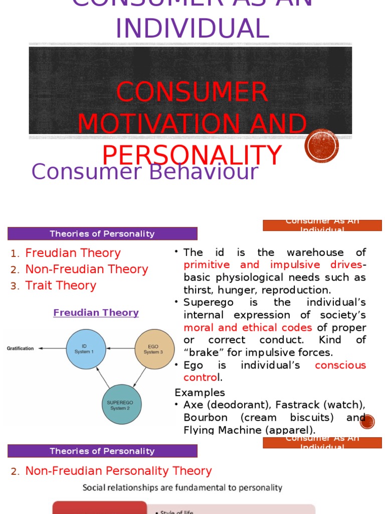 Consumer Motivation and Personality | Download Free PDF | Id | Motivation