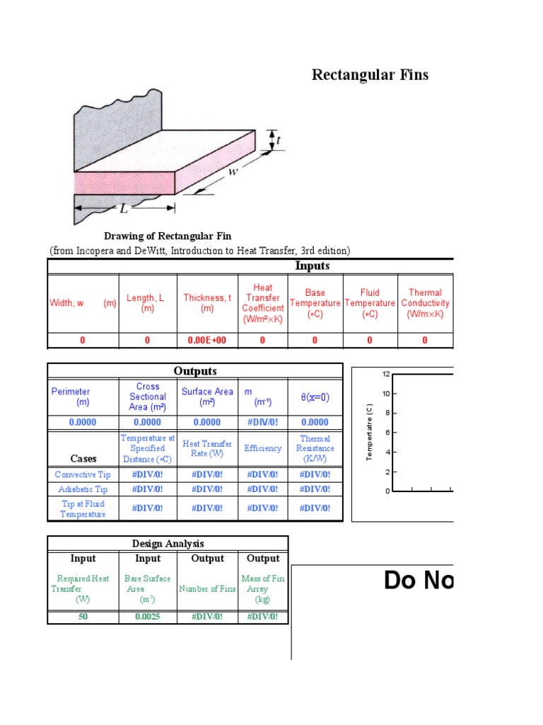 Do Not Use This Area: Rectangular Fins | PDF | Heat Transfer | Convection