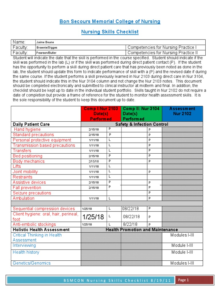 Nursing Checklist | PDF | Intravenous Therapy | Nursing
