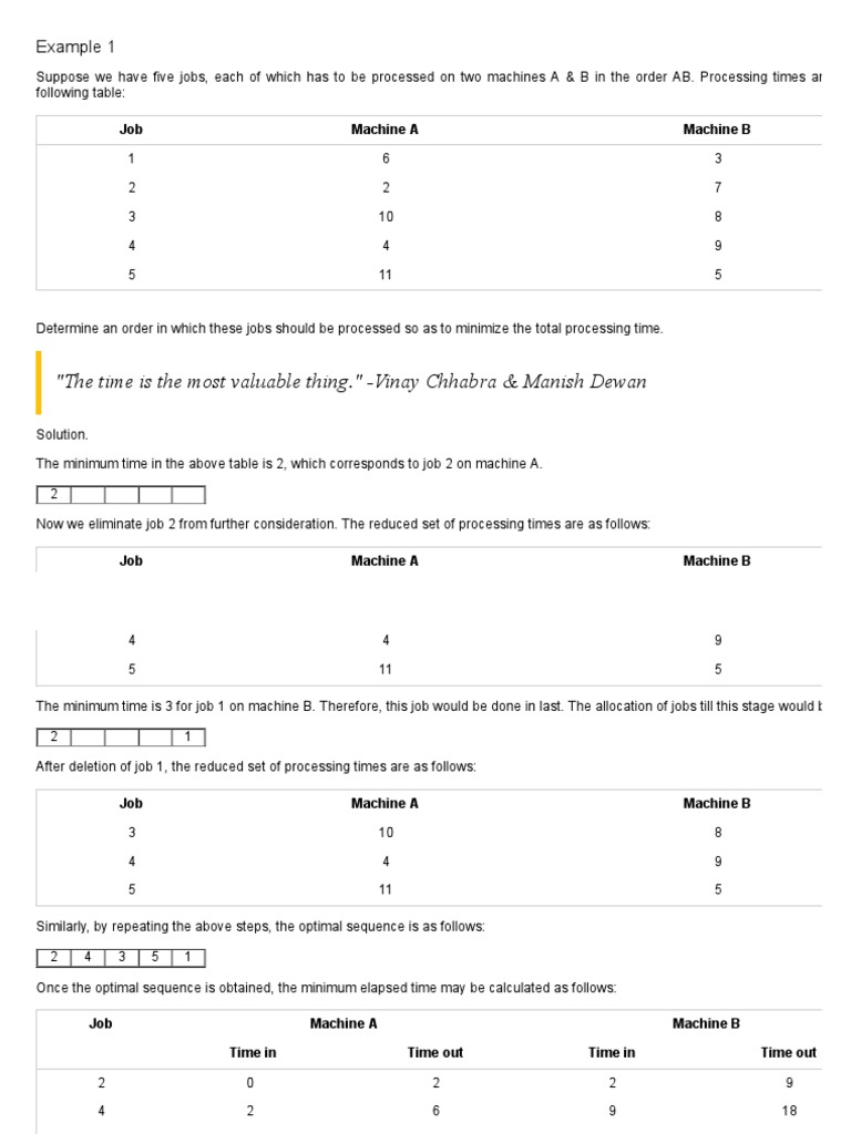 Sequencing Problem - Processing N Jobs Through 2 Machines PDF | PDF | Algorithms And Data ...