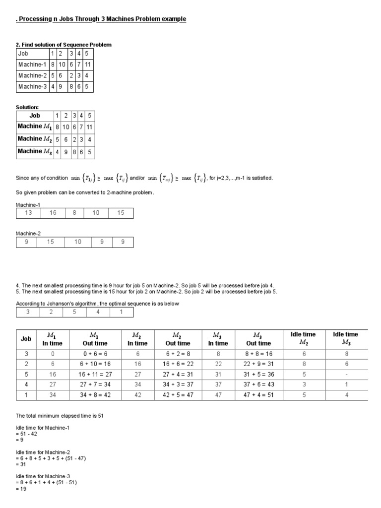 Sequencing Problems Processing N Jobs Through 3 Machines Problem ...