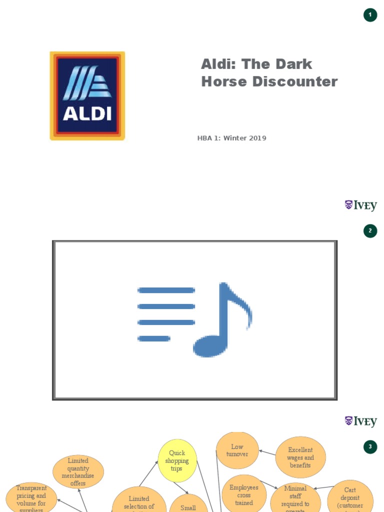 3300 Strategy - Aldi 2020 | PDF | Microeconomics | Business Economics