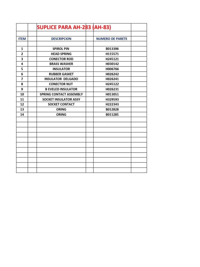 Suplice Components for AH-283 | PDF | Technology & Engineering