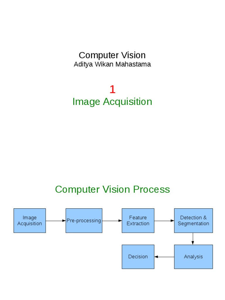 Image Acquisition: Computer Vision | PDF | Charge Coupled Device ...