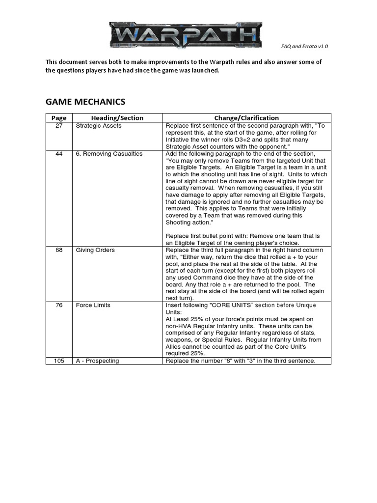 Warpath Errata and FAQ v1.0 | PDF | Military Technology | Military Science