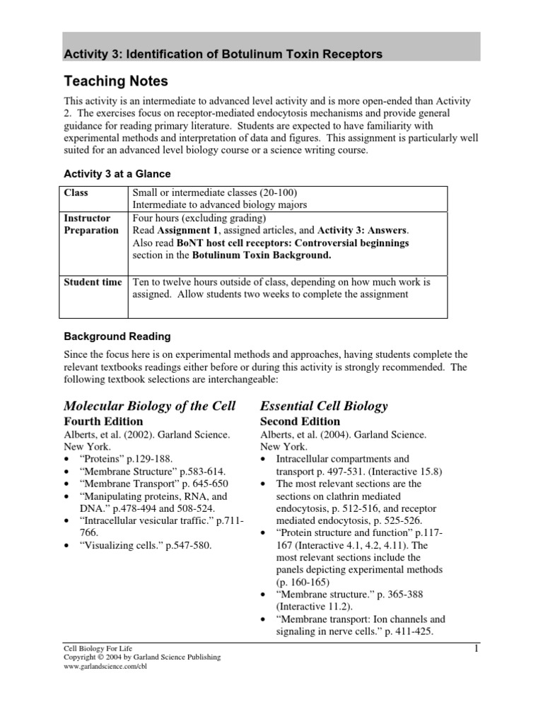 Botox Teachingnotes3 | PDF | Biotechnology | Biochemistry