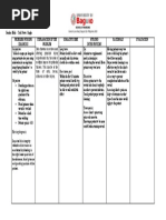 NCP-Risk For Infection | PDF | Wound | Infection
