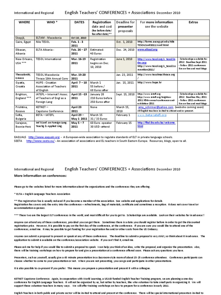 Conferences List | PDF