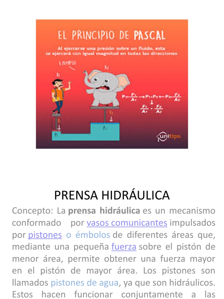 Prensa Hidráulica y Principio de Pascal | PDF