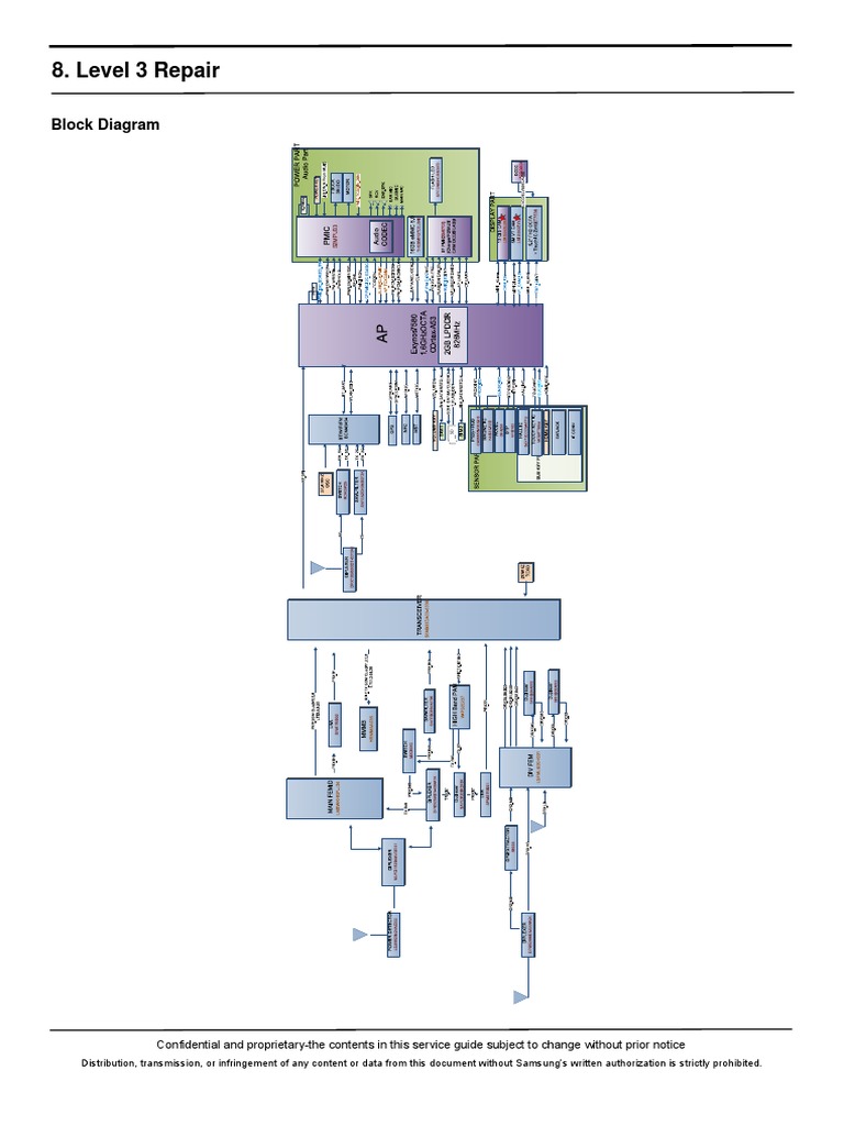 Level 3 Repair: Block Diagram | PDF | Information Technology | Computing